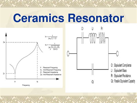 Ppt Piezoelectric Ceramics Powerpoint Presentation Free Download