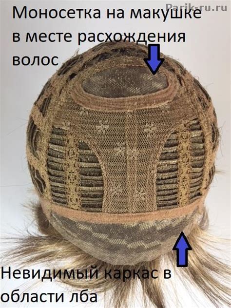 Немецкие парики Story