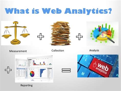 Understanding Web Analytics