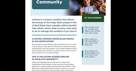 Asthma In The Black Community Fact Sheet Nhlbi Nih
