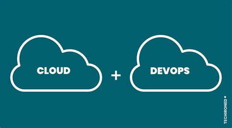 How Are Cloud And Devops Connected Techironed