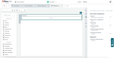 Database Data Objects How It Was Put Together Flowable Enterprise Documentation
