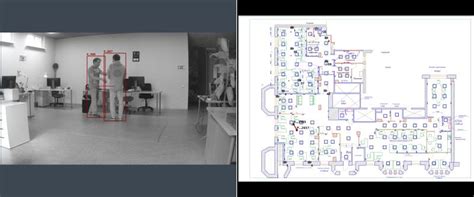 Our Social Distance Monitoring System Installed In Our Office Reported