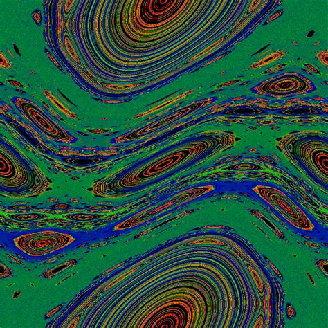 Chaotic Maps And Feigenbaum Constants An Autonomous Agent
