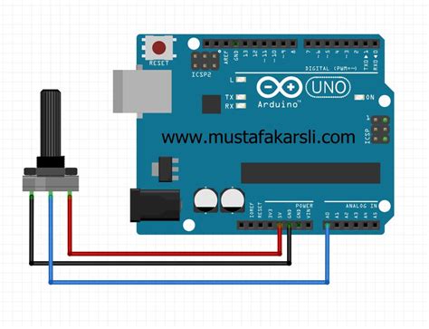 Robotik Arduino Eğitimi 12 Potansiyometre Kullanımı Mustafa Karsli Bilişim Teknolojileri