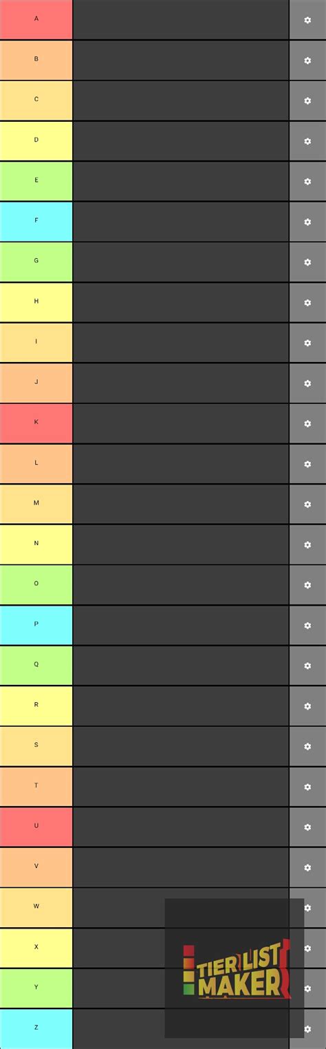 alphabet r tierlists