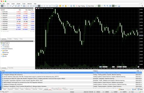 download and install mt4 mt5 macos metatrader4 5 user guide myforex™