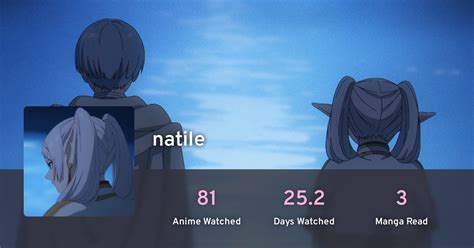 Natiles Profile · Anilist