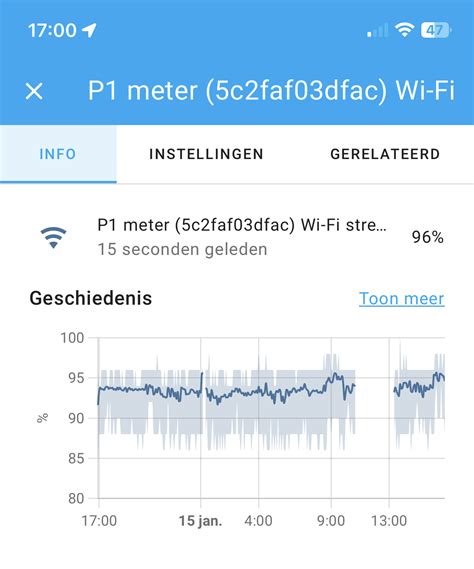 Unable To Restart Ha On Rpi When Certain Sensor Data Becomes