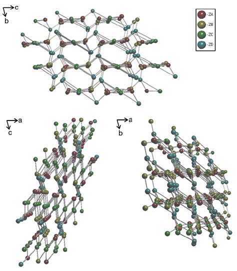 Simplified Underlying Net Representations Of Frameworks Viewed