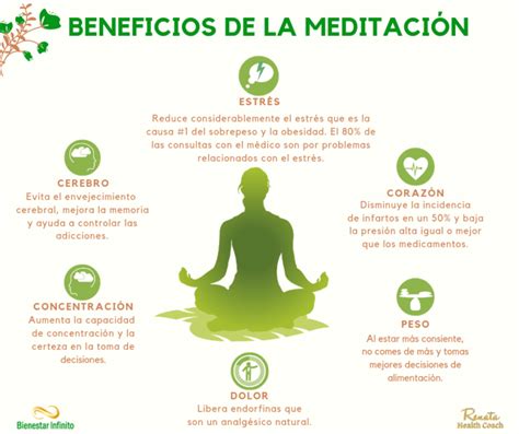 Beneficios De La Meditación Bienestar Infinito