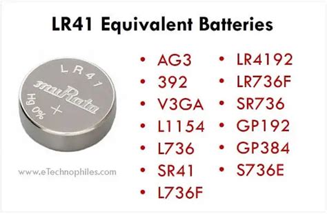 What Are LR Equivalent And Applications