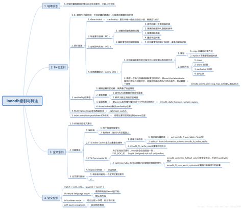 Mysql技术内幕 Innodb存储引擎图解（超级详细） Csdn博客