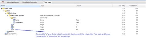 Introduction To View State In Visualforce Jitendra Zaa