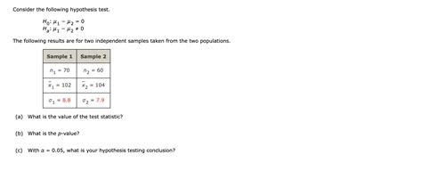 Solved Consider The Following Hypothesis Chegg