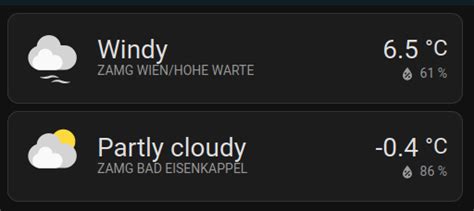 Ha 202312 Braking Zamg Wienschwechat · Issue 85505 · Home Assistant