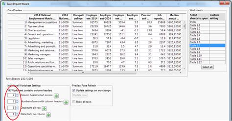 A Survey Of Jmp ® Import And Export Support In Narrative Form Jmp