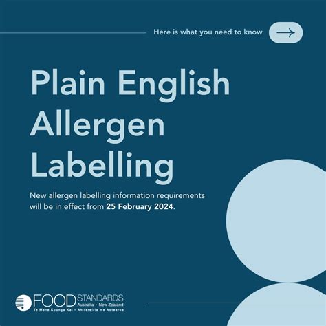 Food Standards Australia New Zealand On Linkedin The New Labelling
