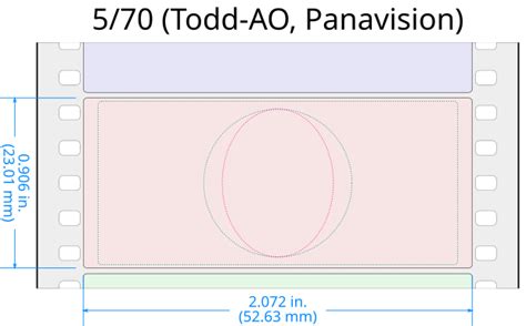 70 Mm Film Wikipedia