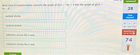 Solved What Kind Of Transformation Converts The Graph Of Fx 4x4