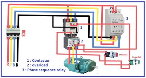 شرح ريلية الحماية من إنعكاس الفازات Phase Sequence Relay