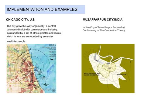 Concentric Zone Theory Pdf