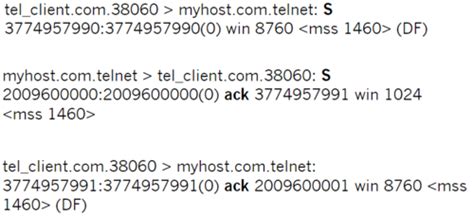 Intrusion Analysis And Incident Management Flashcards Quizlet