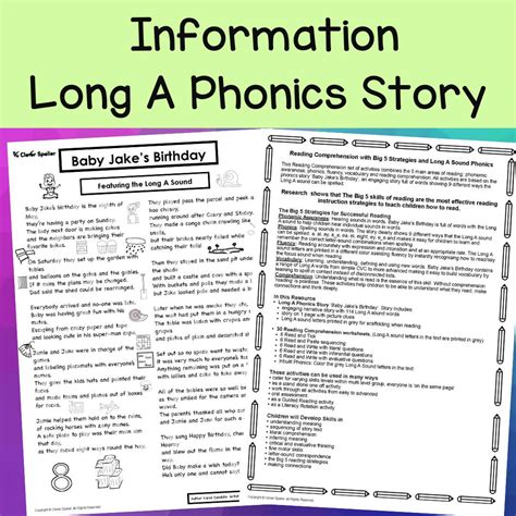 Reading Comprehension Differentiated Literal Inference Evaluative Long A Phonics Australian