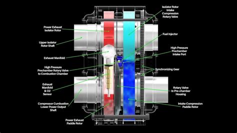 New Rotary Engine Sports Huge Power To Pound Ratio Webbikeworld