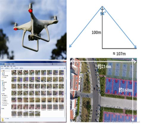 无人机生态环境监测、图像处理与gis数据分析 Arcgis处理无人机正射影像 例子数据 Csdn博客