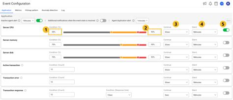 Application Alert Whatap Docs Application Alert Whatap Docs
