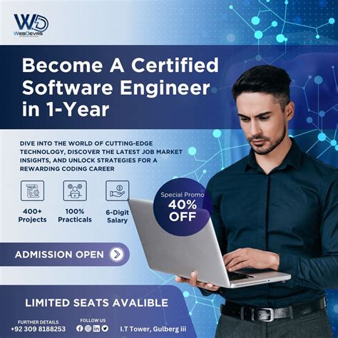 Webdevrs On Linkedin Webdevelopment Fullstackdevelopment