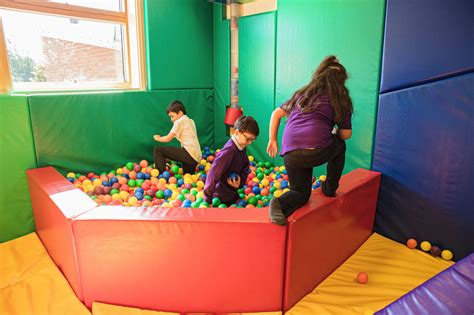 Sports Premium Churchill Park Academy
