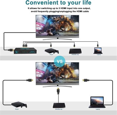 HDMI Switch 4K SGEYR 3 In 1 Out HDMI Switcher 3x1 HDMI Switches