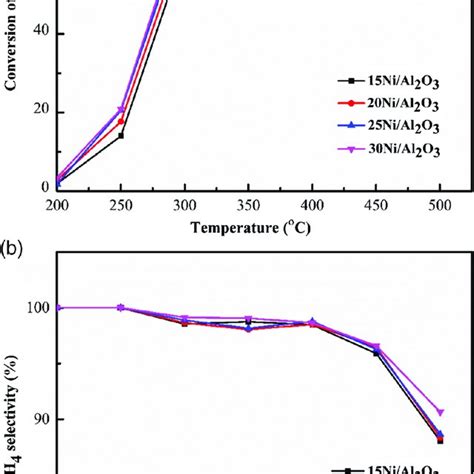 Mehran Rezaei Iran University Of Science And Technology Tehran