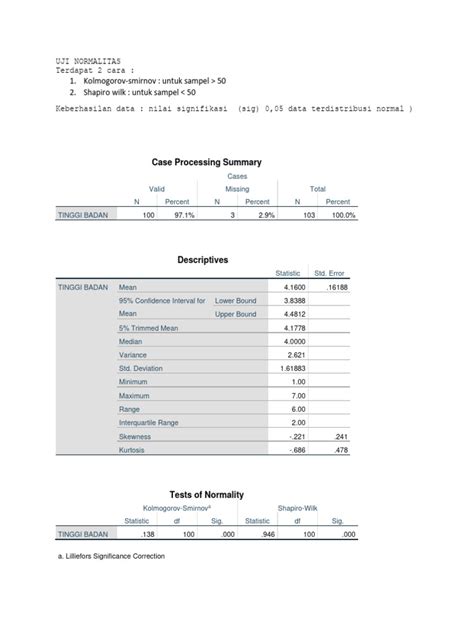 Kelompok 4 Statistika Ii A Spss Pdf