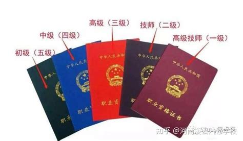 汽修职业资格鉴定类别和报考条件 知乎