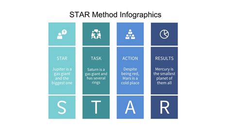 Diagram Showing The Flow Chart Of Data Into Box Google Slide Theme And Powerpoint Template