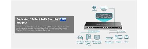 Tp Link 16 Port Gigabit Desktop Switch 16× 101001000 Mbps Rj45 Ports Tp Link 16 Port Gigabit Desktop Switch 16× 101001000 Mbps Rj45 Ports