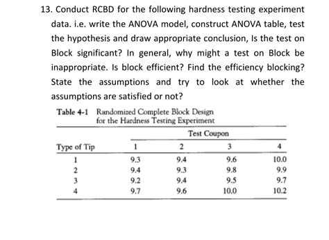 Solved 13 Conduct Rcbd For The Following Hardness Testing