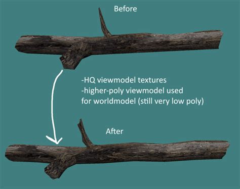 Cry Of Fear Unofficial Patch Mod Moddb