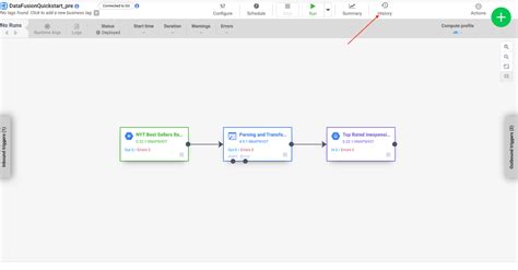 Link A GitHub Repository With A Namespace Google Cloud Blog
