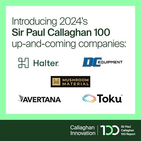 callaghan innovation on linkedin innovation r sustainability