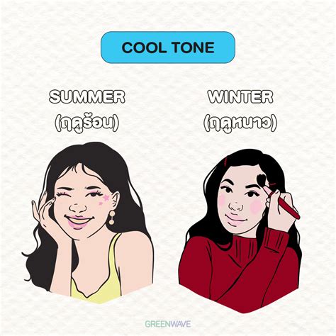 เช็ก Personal Color ที่ใช่กับผิวของเรา