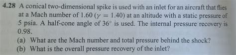 Solved 1 28 A Conical Two Dimensional Spike Is Used With An
