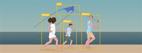 Optical Character Recognition Ocr With Easyocr Pytorch By Düzgün