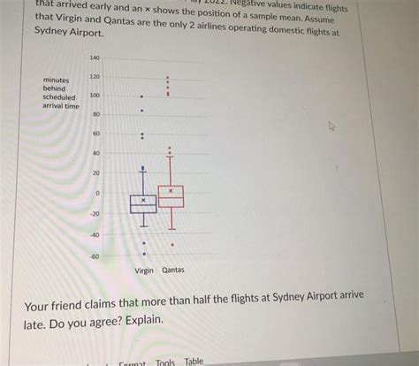 solved type your answers in the space provided to type
