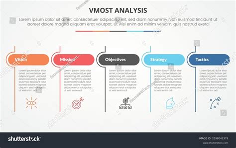 Vmost Analysis Template Infographic Concept Slide Stock Vector Royalty