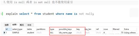 数据库索引 Csdn博客