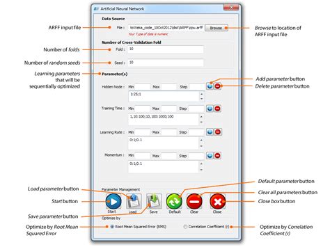 autoweka an automated data mining software about